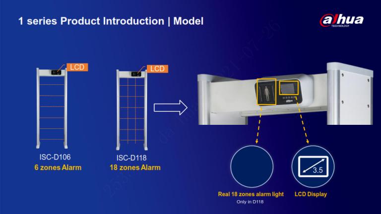 DAHUA WTMD | WALK-THROUGH METAL DETECTOR DAHUA - PT Axia Prima Sejahtera